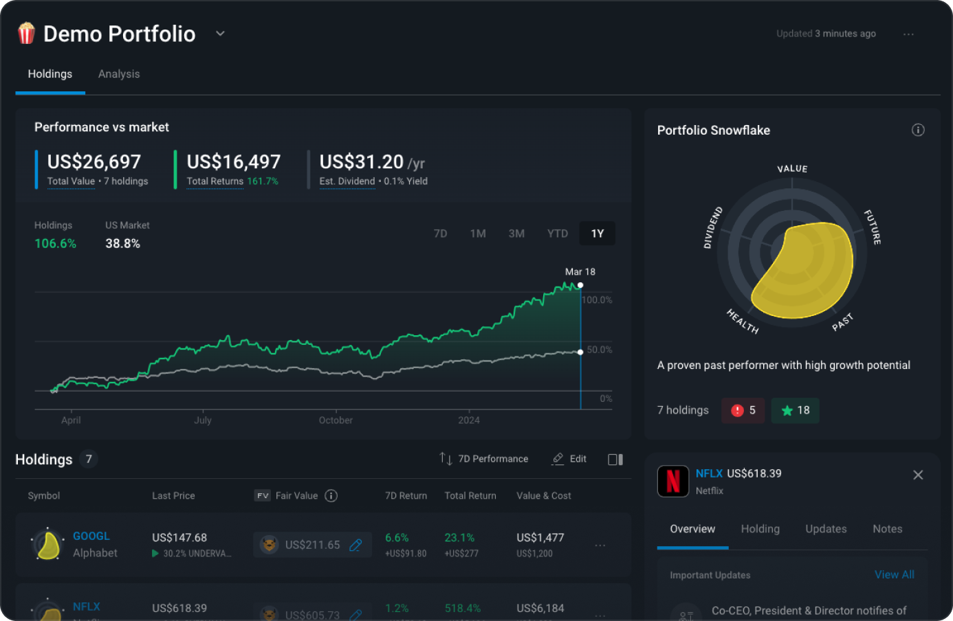 Stock Portfolio Tracker & Visualizer by Simply Wall St